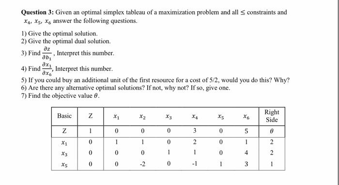 Given an optimal simplex tableau of a maximization | Chegg.com