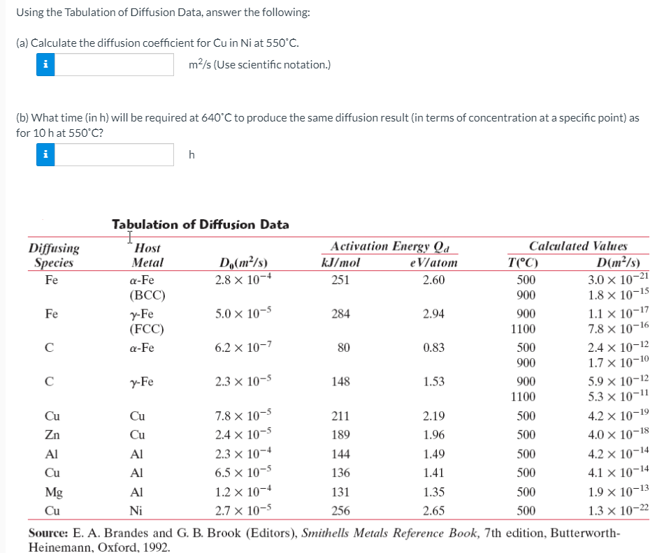 Solved Using the Tabulation of Diffusion Data, answer the | Chegg.com