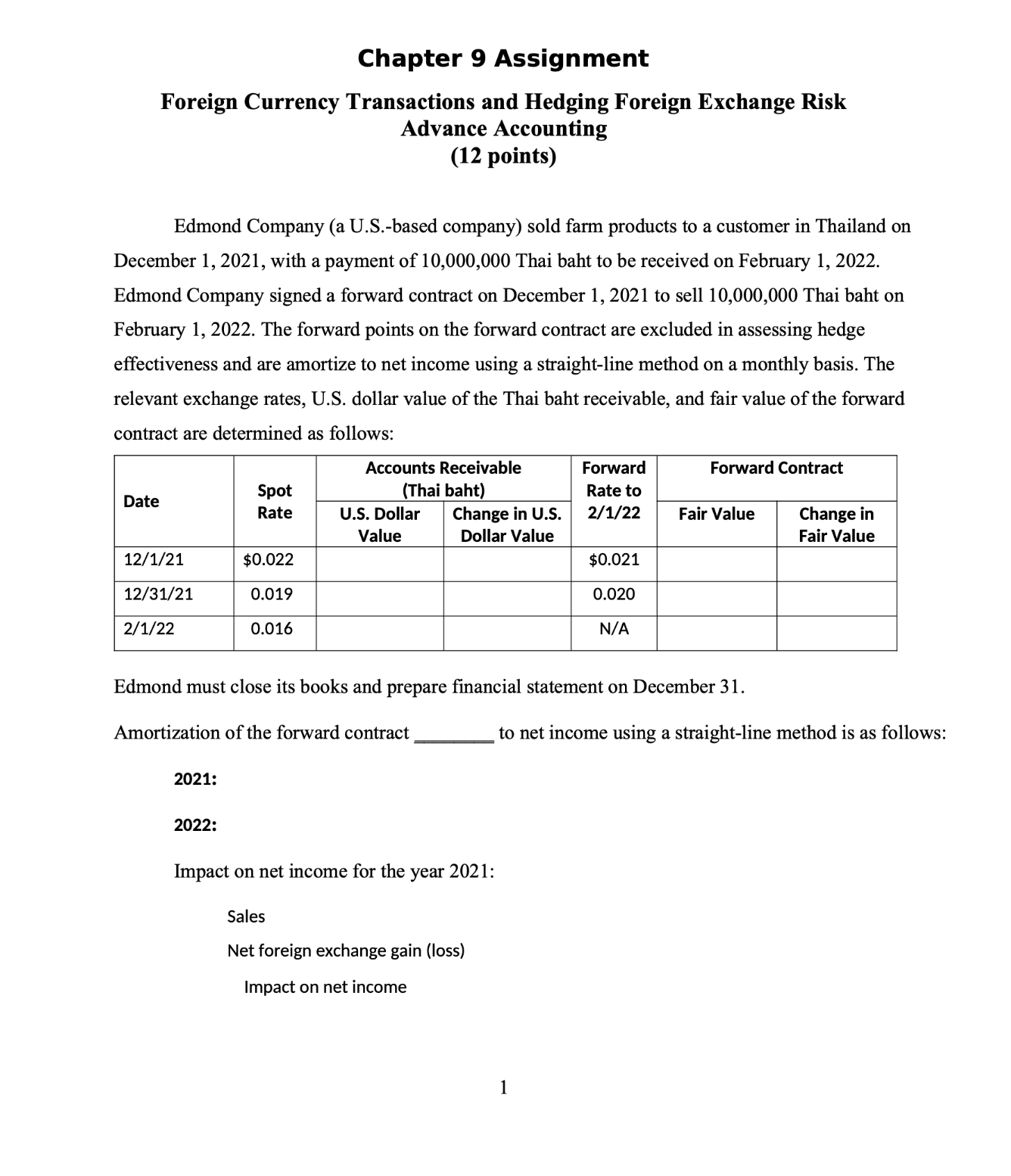 Part b. Assuming that Edmond designates the forward | Chegg.com