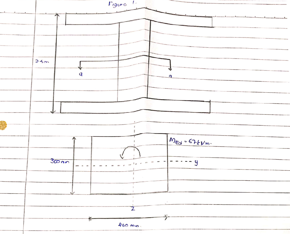Solved Question 1 a) Figure I shous on RC column at the top | Chegg.com