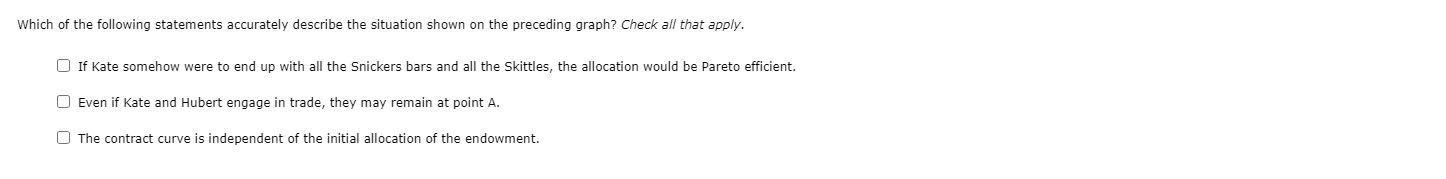 Solved 9. The contract curve - Pareto efficiency within the | Chegg.com
