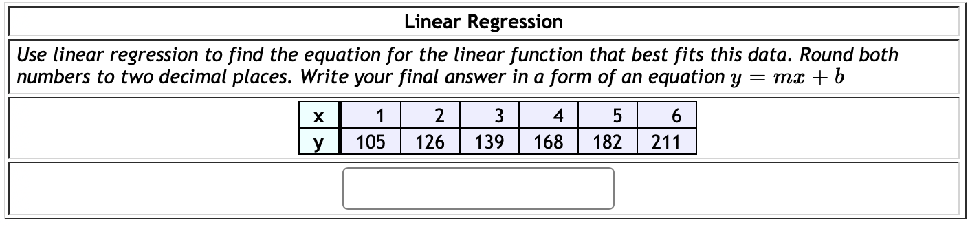 Solved Linear Regression Use linear regression to find the | Chegg.com