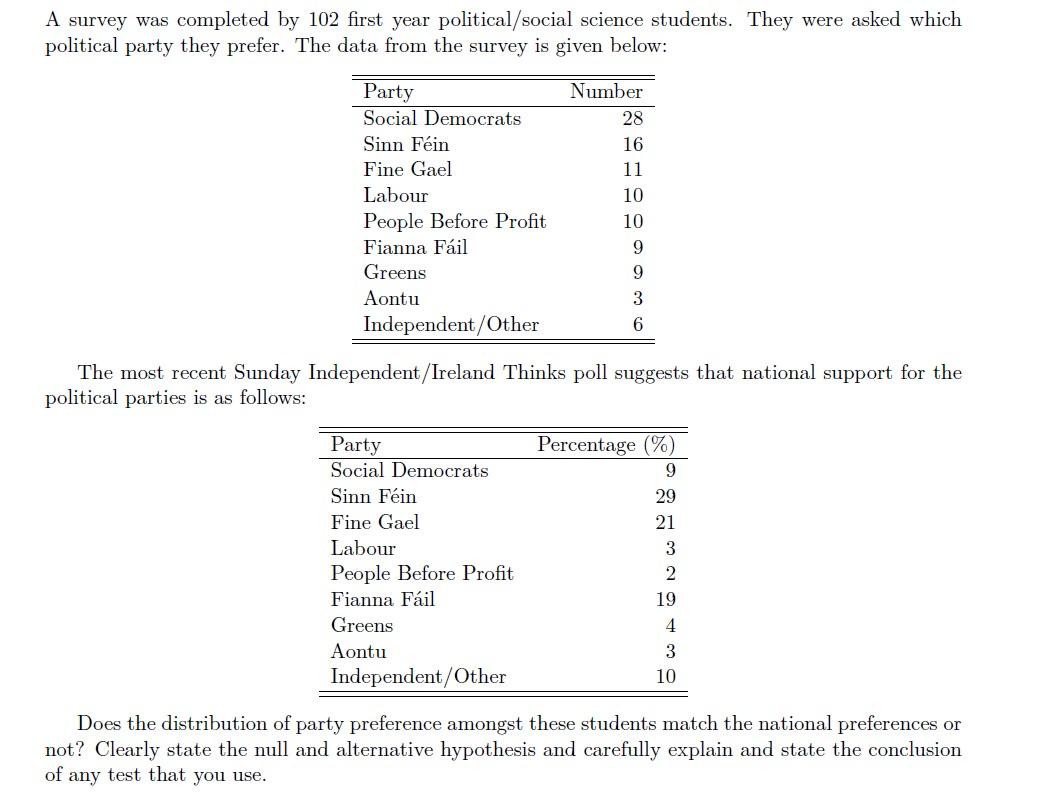 Solved A survey was completed by 102 first year | Chegg.com
