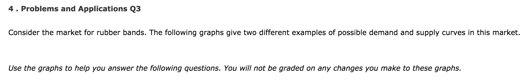 Solved 4. Problems and Applications Q3 Consider the market | Chegg.com