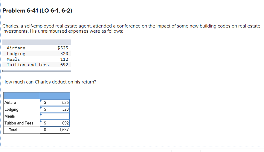Solved Problem 6-41 (LO 6-1, 6-2) Charles, a self-employed | Chegg.com