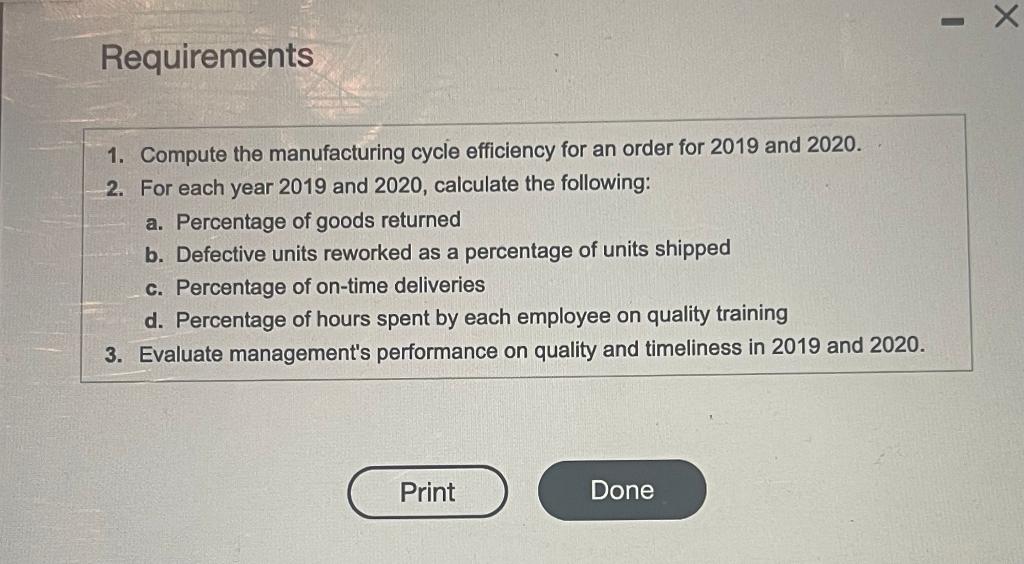 Solved Requirements 1. Compute the manufacturing cycle | Chegg.com