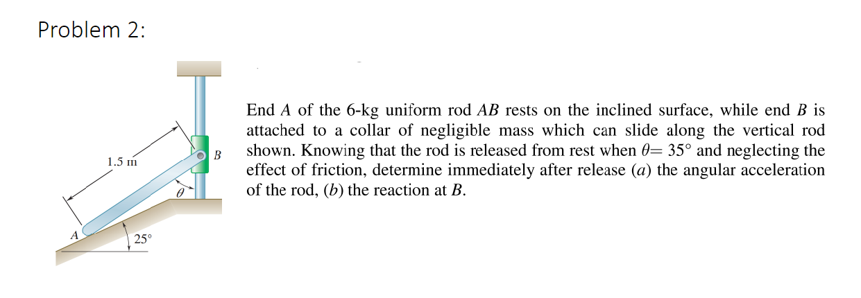 Solved Problem 2: End A of the 6-kg uniform rod AB rests on | Chegg.com