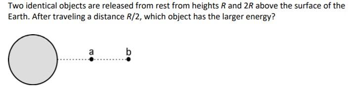 Solved Two identical objects are released from rest from | Chegg.com