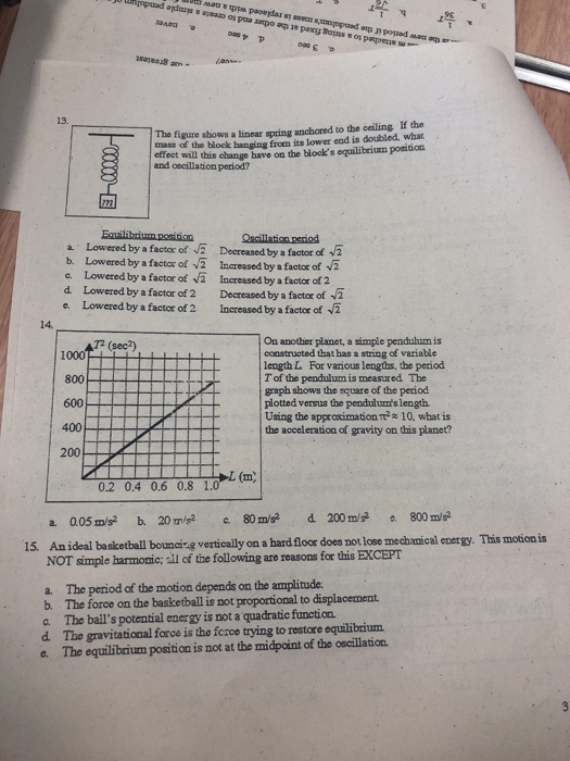 Solved 96 13. The figure shows a linear spring anchored to | Chegg.com