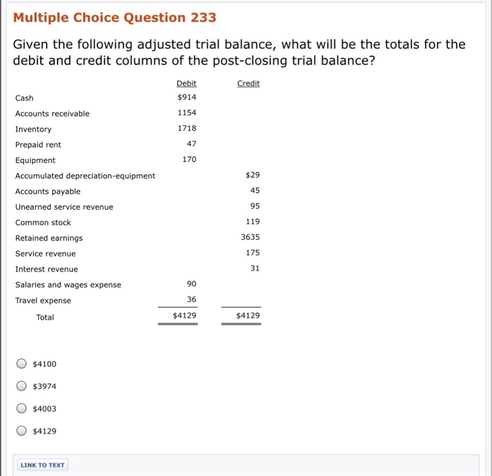 Solved Multiple Choice Question 236 The following | Chegg.com