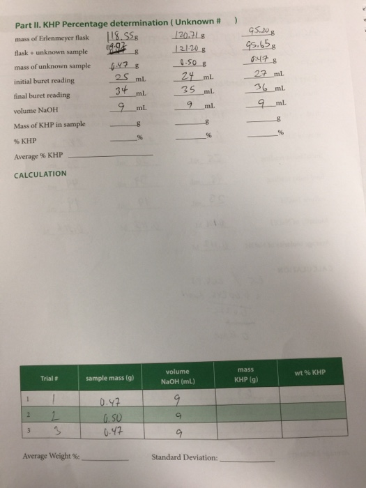 Part II. KHP Percentage determination ( Unknown # | Chegg.com