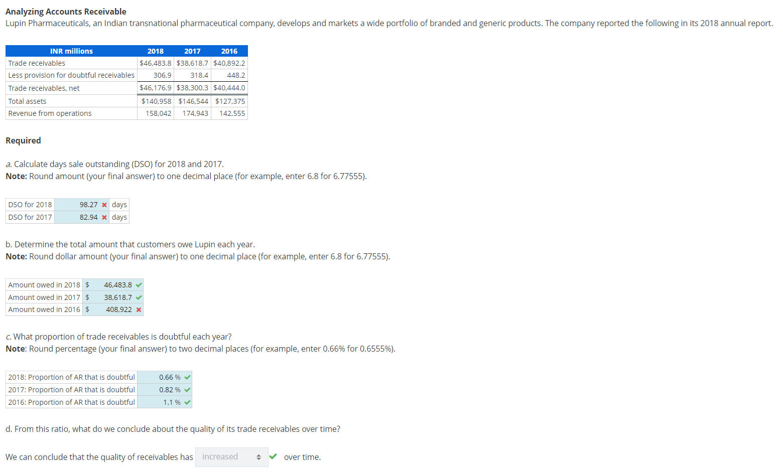 Solved Analyzing Accounts Receivable Required a. Calculate | Chegg.com