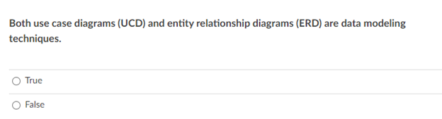 Solved Both use case diagrams (UCD) and entity relationship | Chegg.com