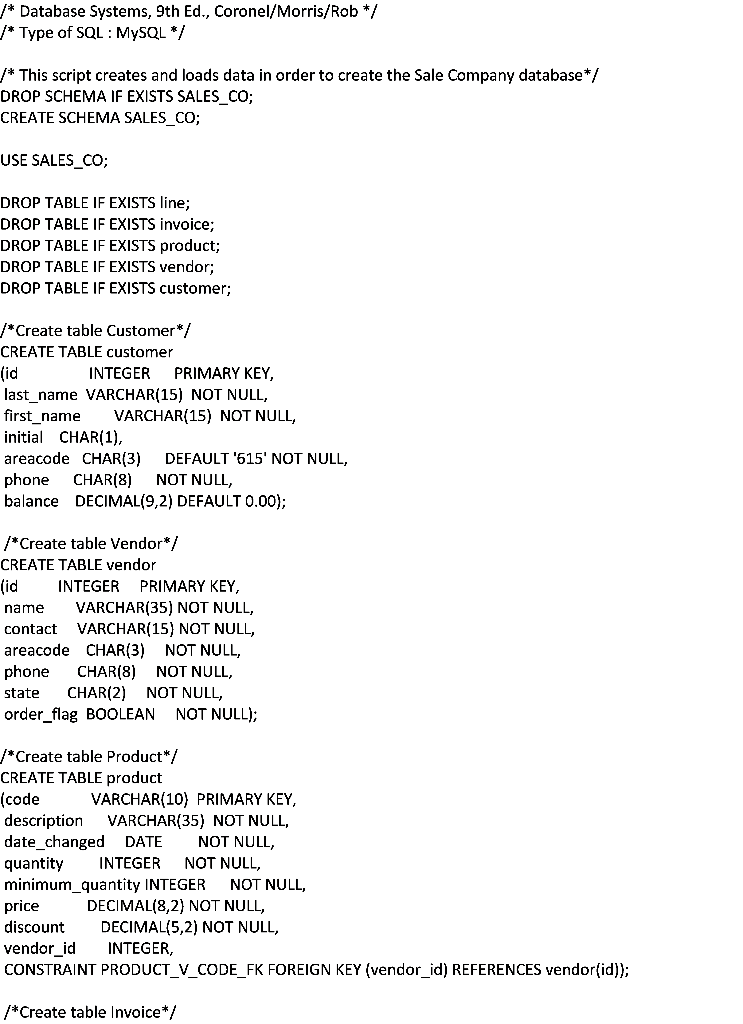 Solved Use the Sales_Company SQL script file to create the | Chegg.com