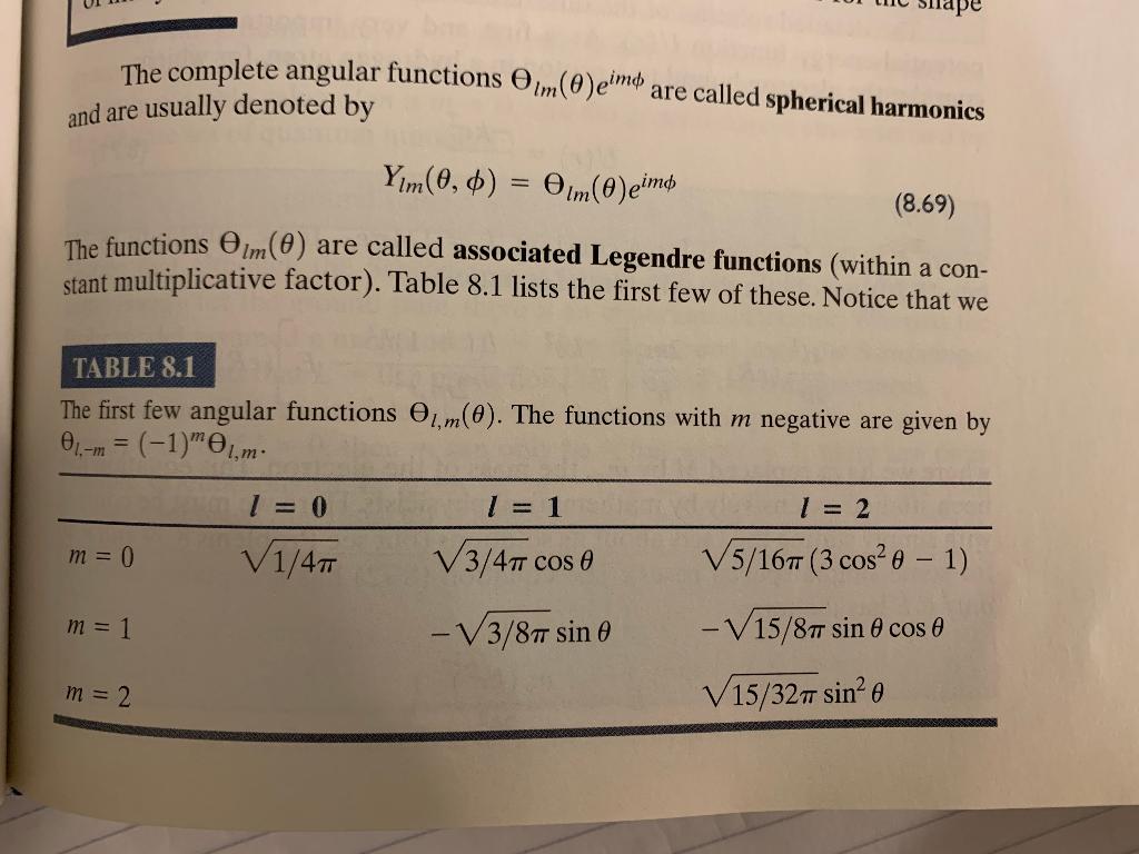 Solved The Normalization Condition For A