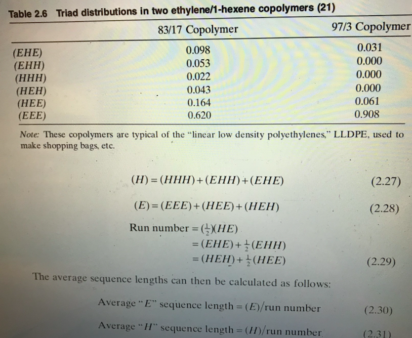 Solved Using Table 2.6, calculate the run numbers and | Chegg.com