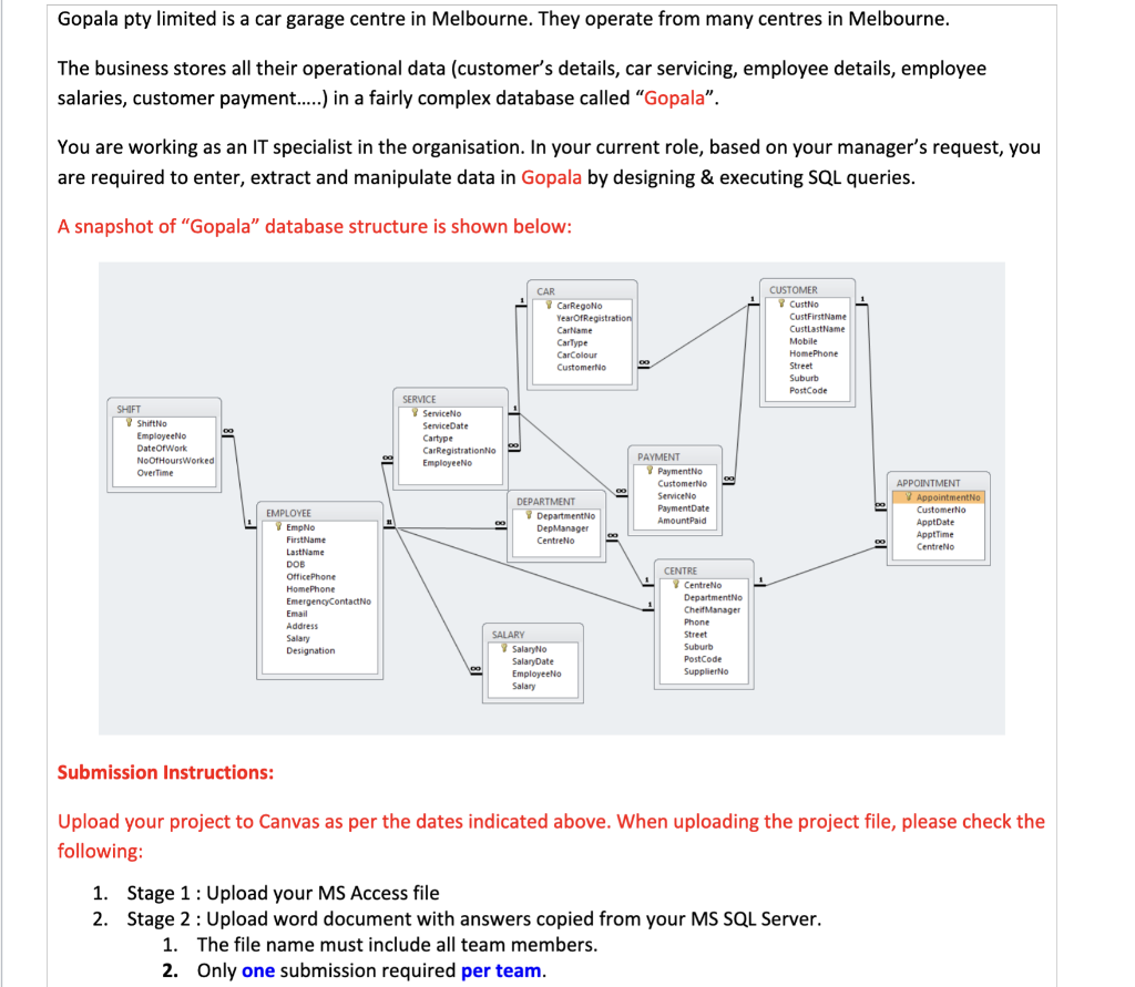 Gopala pty limited is a car garage centre in | Chegg.com