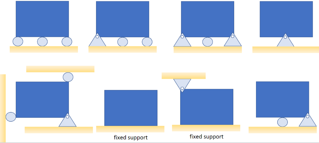Solved 1) For each of the 8 structures below, classify as | Chegg.com