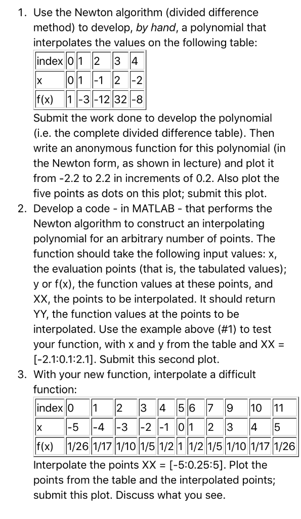 Solved 1. Use the Newton algorithm (divided difference | Chegg.com