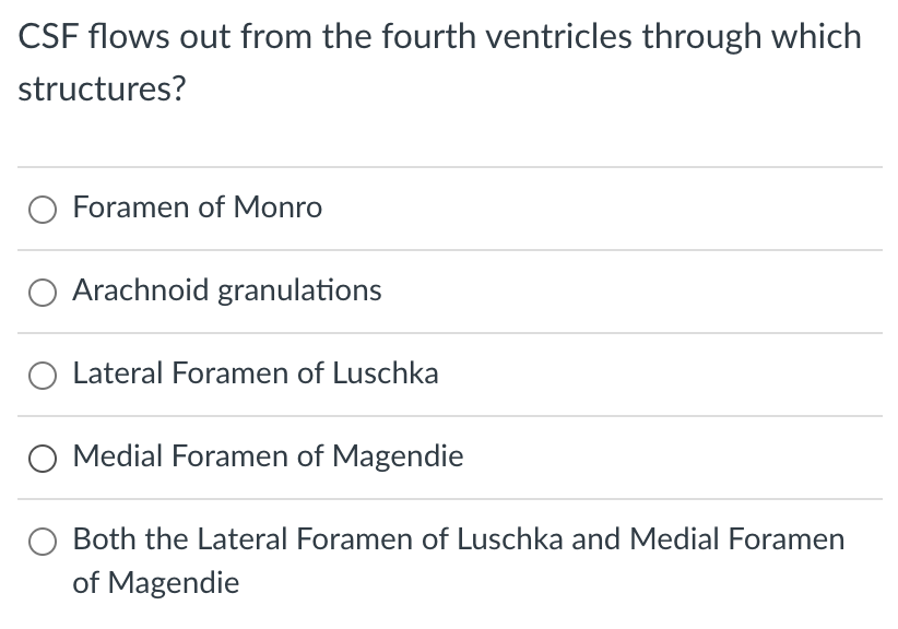 Solved CSF flows out from the fourth ventricles through | Chegg.com