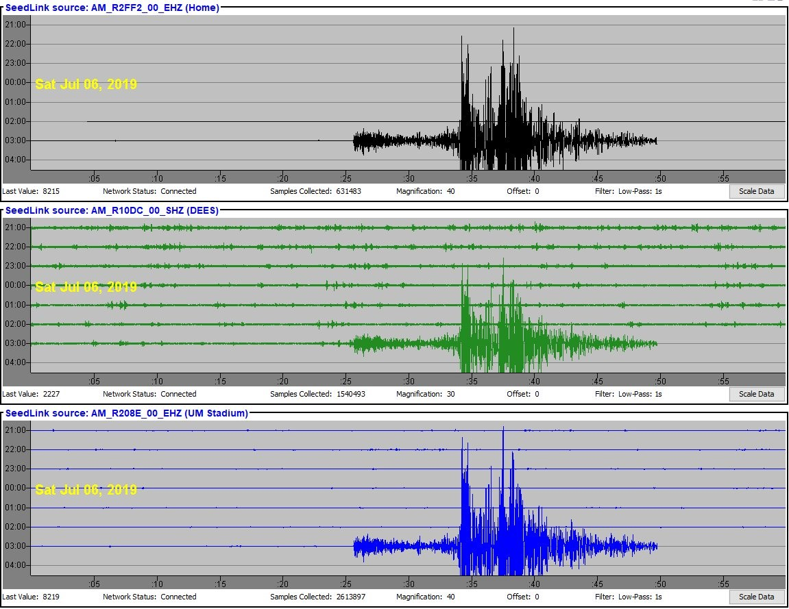 Solved Refer to the HOME seismograph. What is the amplitude | Chegg.com