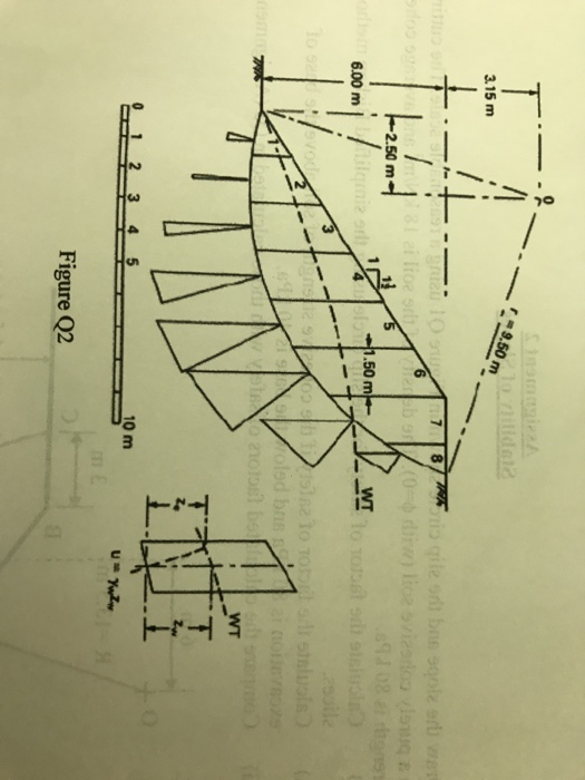 Solved solve using Bishop method with ittration to get the | Chegg.com