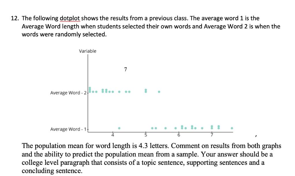 Solved 12. The following dotplot shows the results from a | Chegg.com