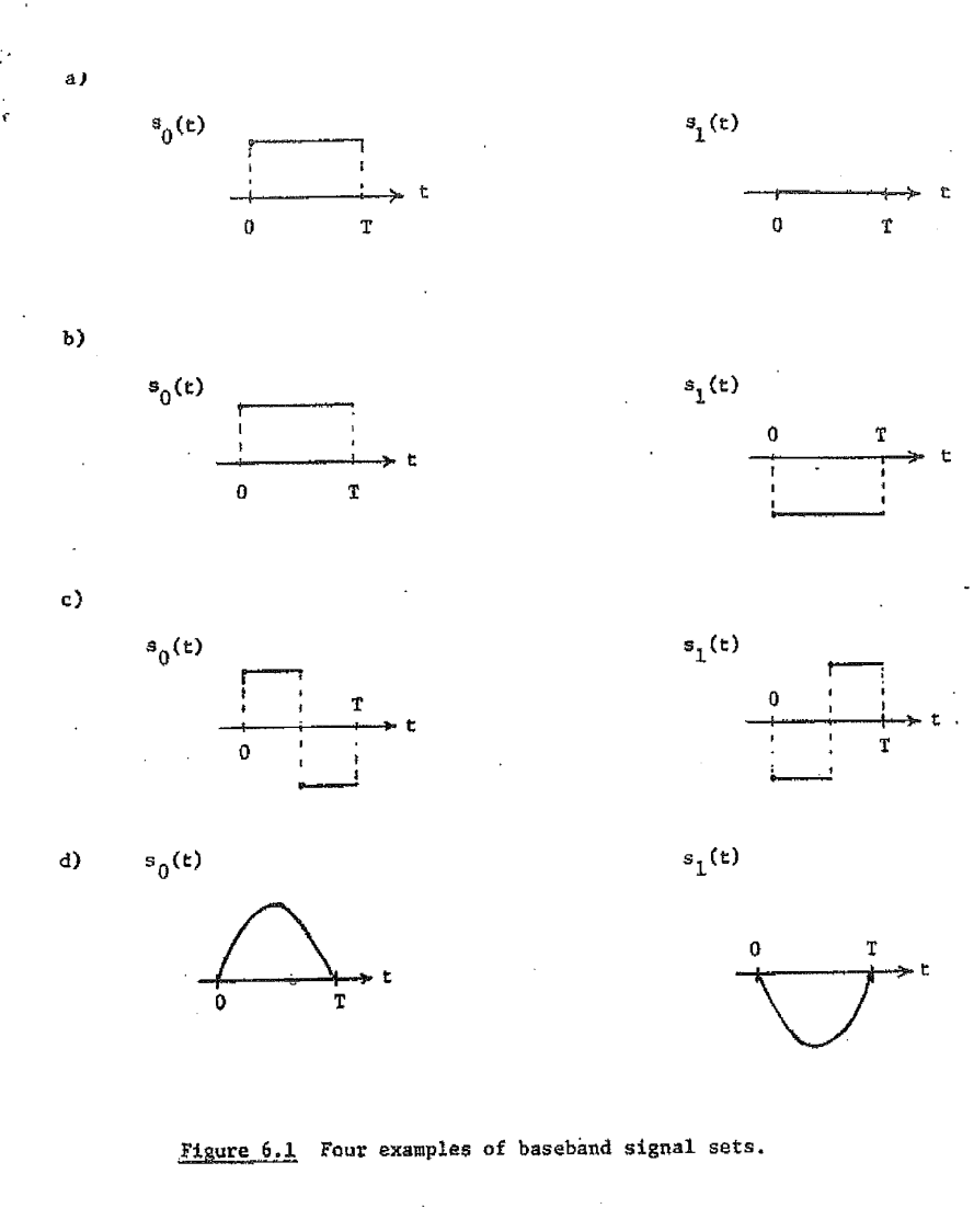 Solved 6.1. Binary data is to be transmitted over an AKGN | Chegg.com