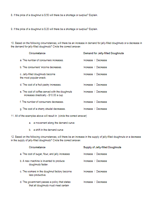 Solved Understanding Supply and Demand Name Below is the | Chegg.com
