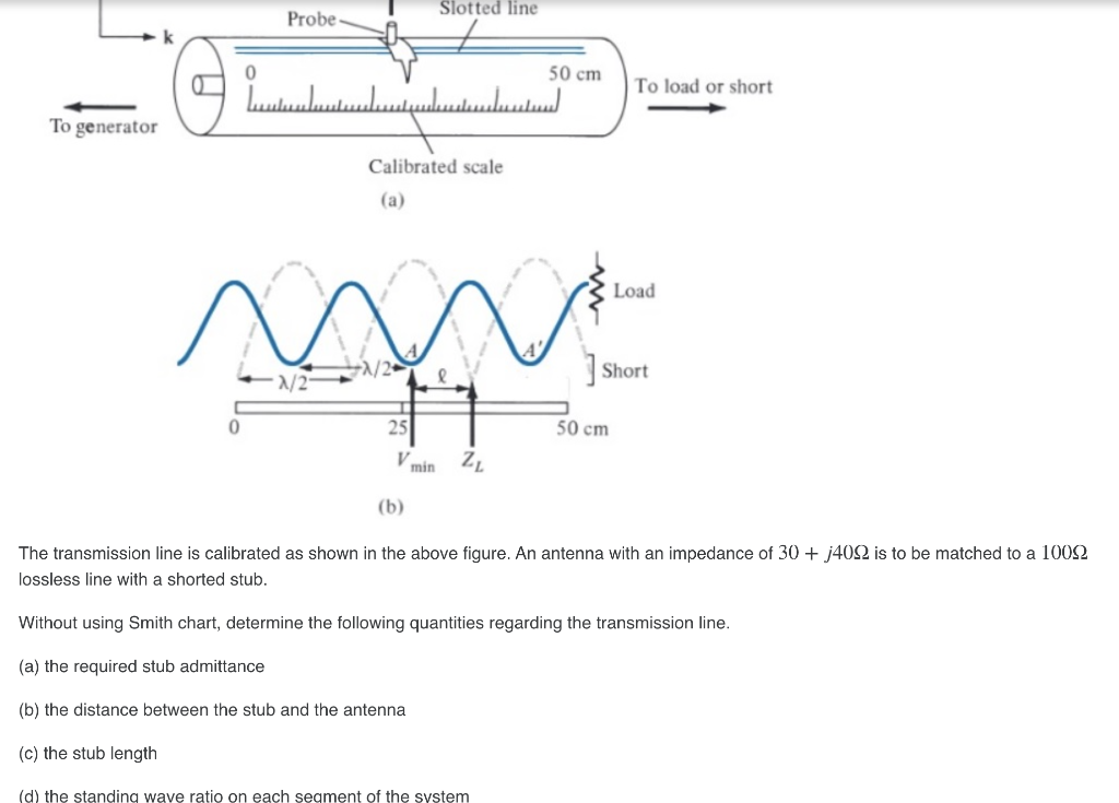 Solved The transmission line is calibrated as shown in the | Chegg.com