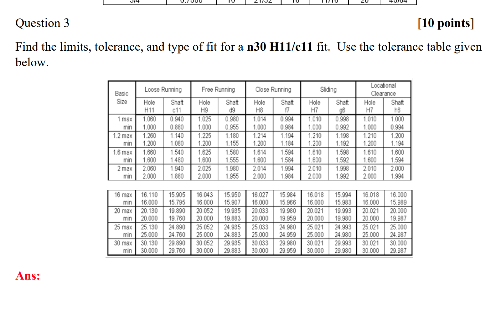 Solved Find the limits, ﻿tolerance, and type of fit for a | Chegg.com
