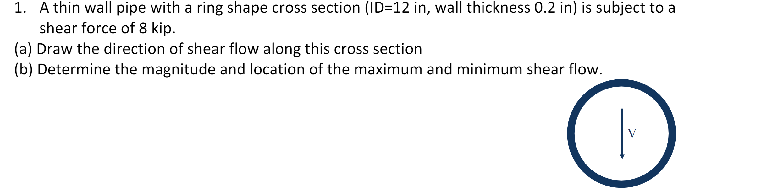 Solved 1. A thin wall pipe with a ring shape cross section | Chegg.com