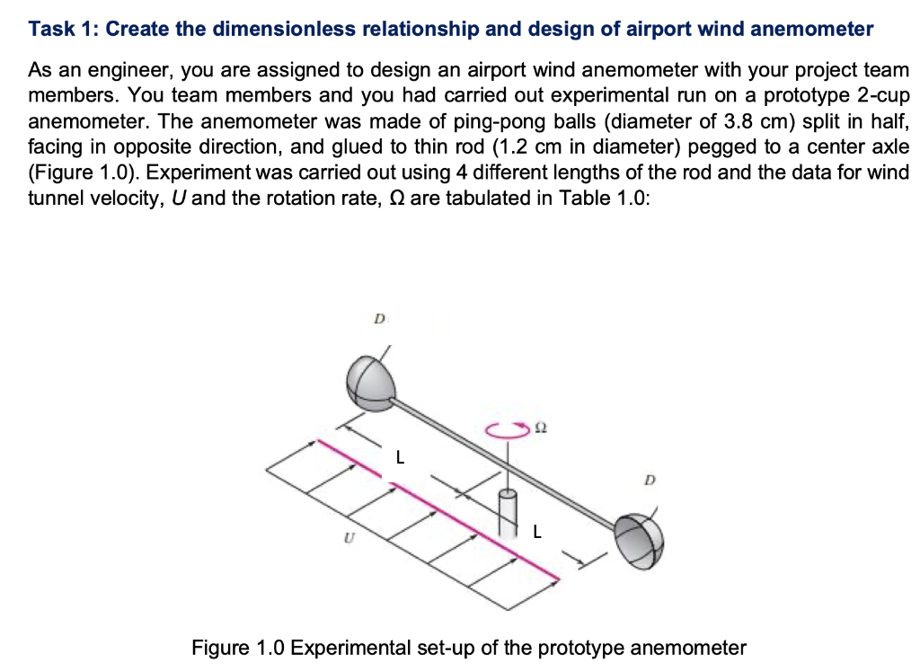 Solved Task 1: Create the dimensionless relationship and | Chegg.com Solved Task 1: Create the dimensionless relationship and | Chegg.com