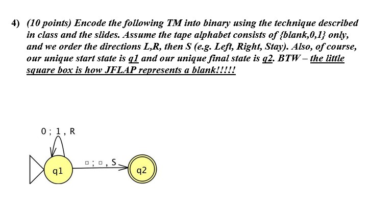 4) (10 points) Encode the following TM into binary | Chegg.com
