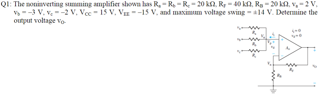 Solved Q1: The noninverting summing amplifier shown has | Chegg.com