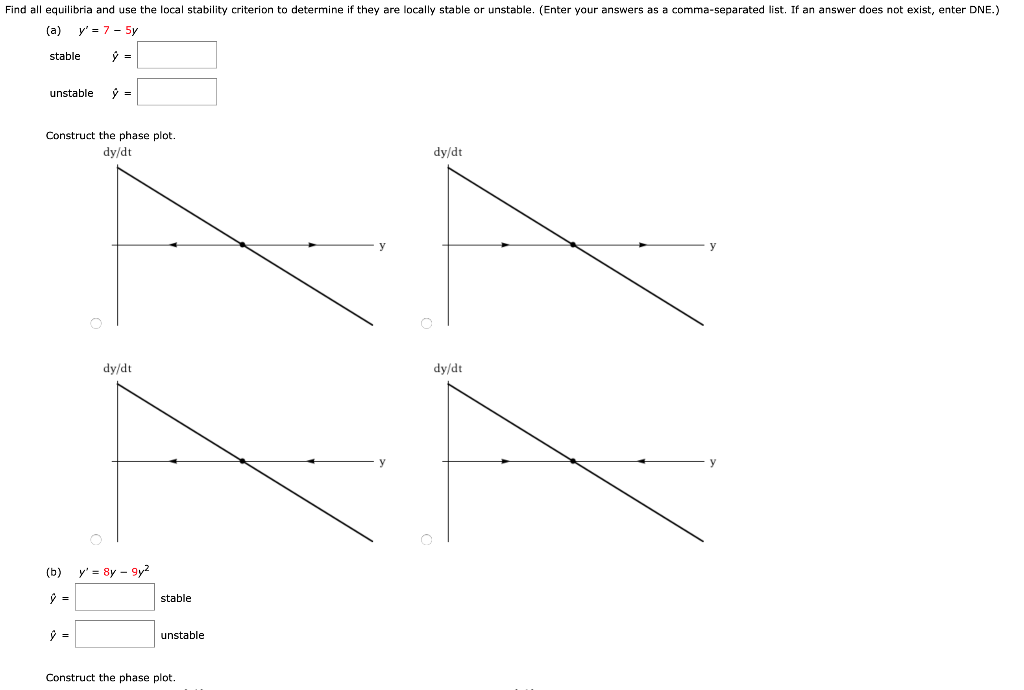 Solved Find all equilibria and use the local stability | Chegg.com