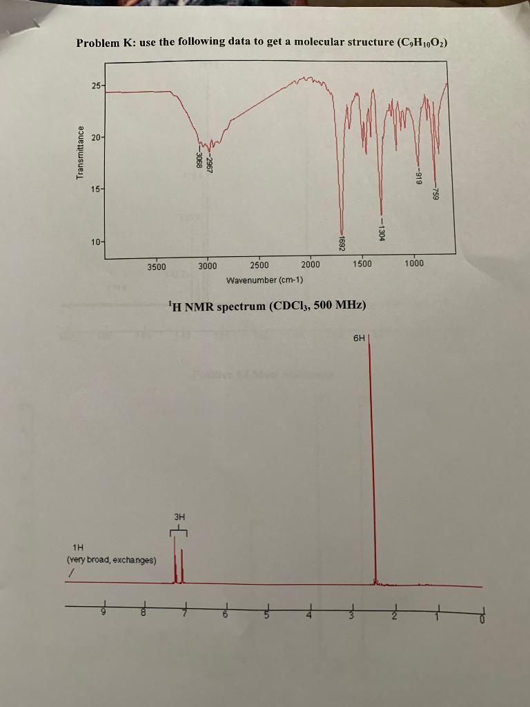Solved etion C344 Spectroscopy Problem Set Answer Sheet for | Chegg.com