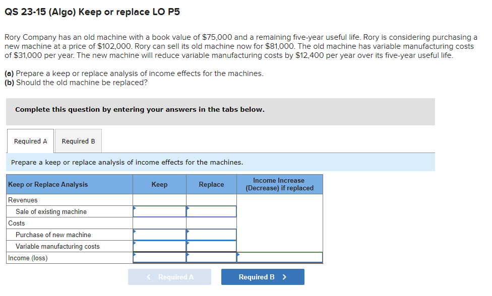 Solved QS 23-15 (Algo) Keep or replace LO P5 Rory Company | Chegg.com