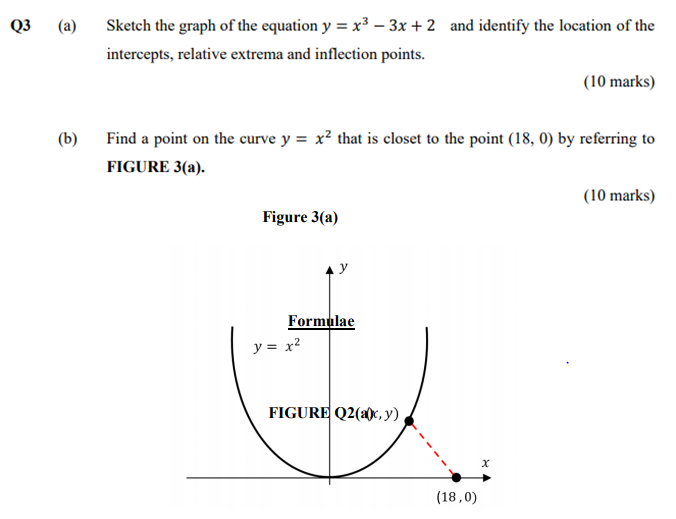 Solved Q3 (a) Sketch the graph of the equation y = x3 – 3x + | Chegg.com