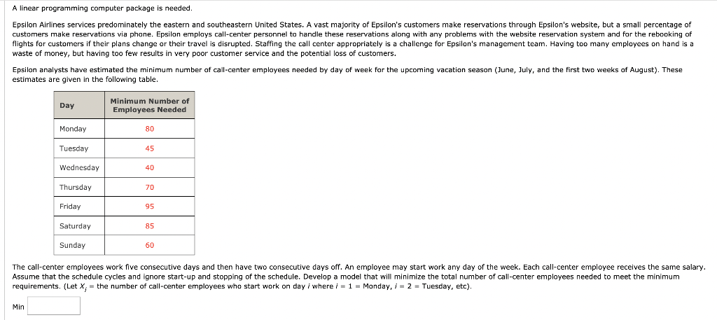 Solved A linear programming computer package is needed. | Chegg.com