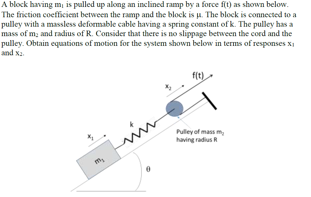 Solved A block having my is pulled up along an inclined ramp | Chegg.com