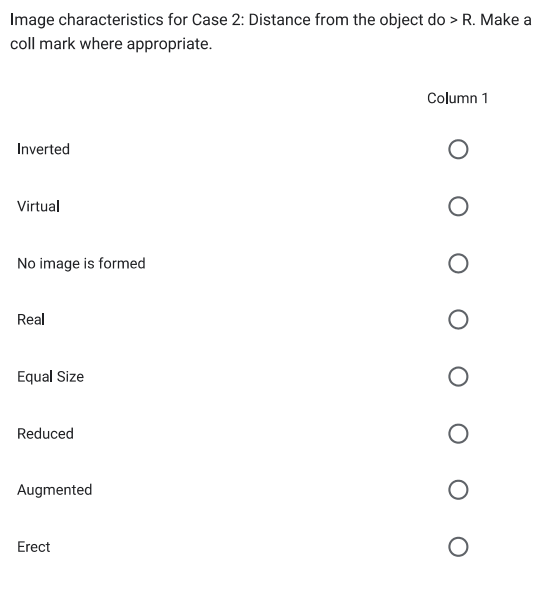 Solved Case 2: Distance from the object of >R. The figure | Chegg.com