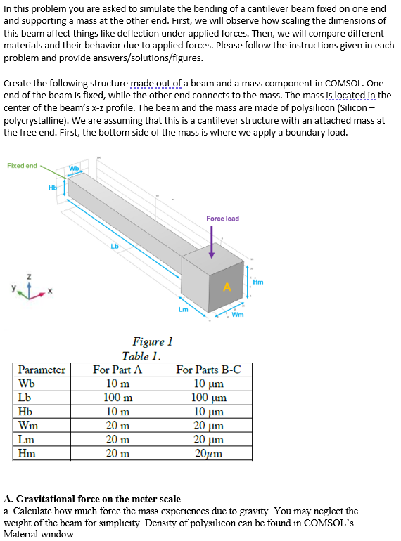 In this problem you are asked to simulate the bending | Chegg.com