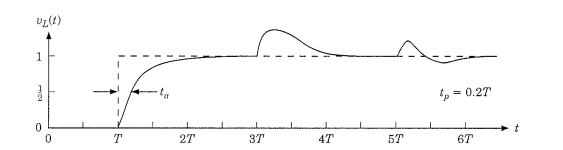 Solved Hi Please Do With Multism And Matlab P35 Using A 