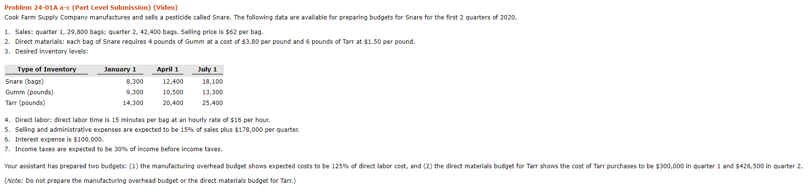 Solved Problem 24-01A a-c (Part Level Submission) (Video) | Chegg.com