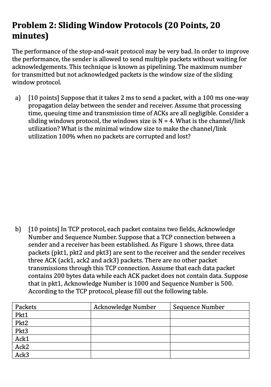 Solved Problem 2: Sliding Window Protocols (20 Points, 20 | Chegg.com