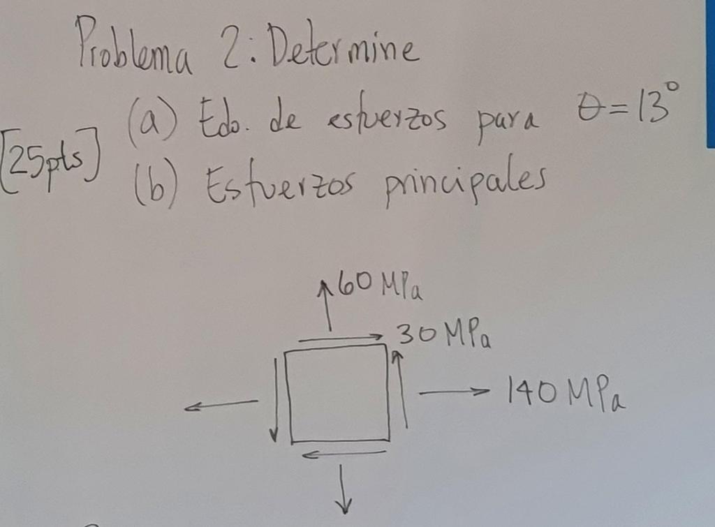 Get the stress state for the 13 degree angle and the | Chegg.com