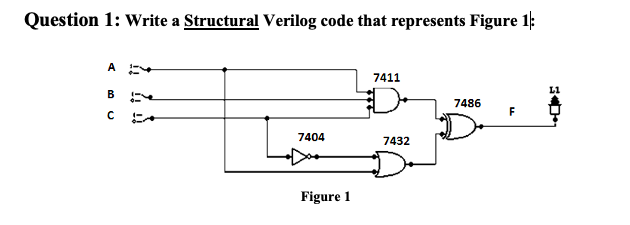 Question 1: Write a Structural Verilog code that | Chegg.com