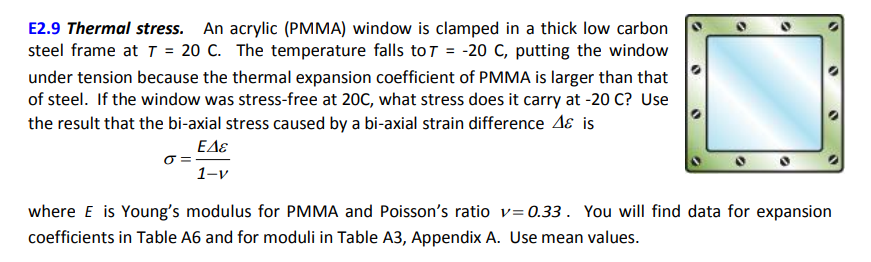 Solved E2.9 Thermal stress. An acrylic (PMMA) window is | Chegg.com