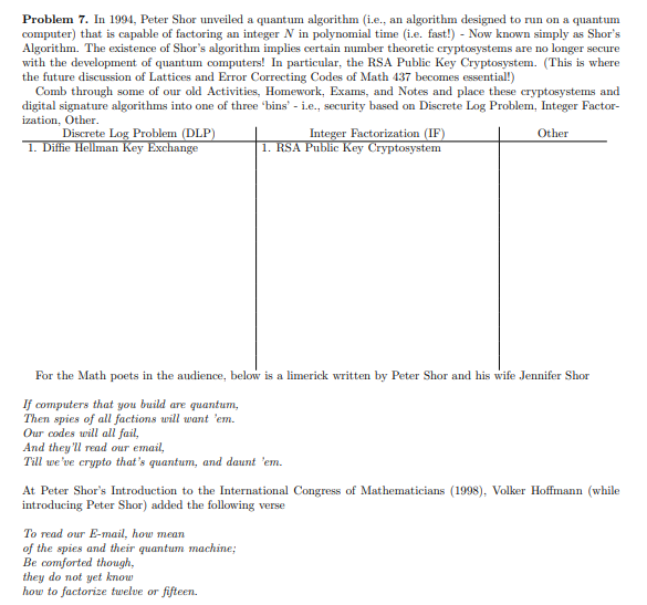 Solved Problem 7. In 1991, Peter Shor unveiled a quantum | Chegg.com